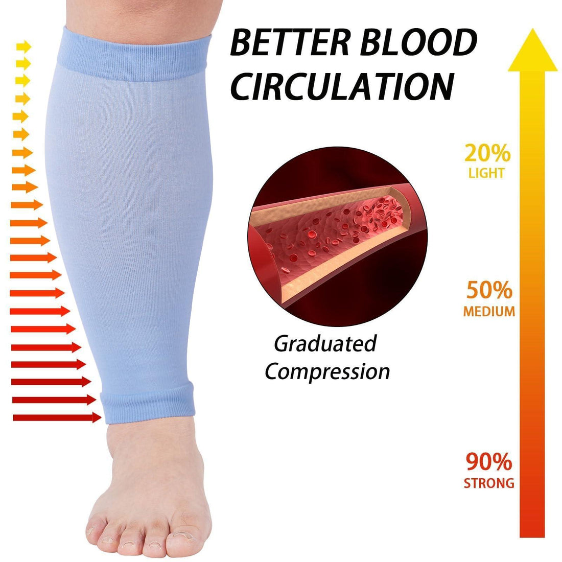 Plus Size Compression Leg Sleeves - Baby Blue | Moon Wood