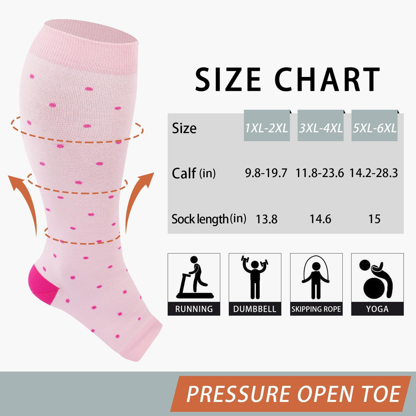 Plus Size Compression Socks Open Toe-Pink Dots | Moon Wood