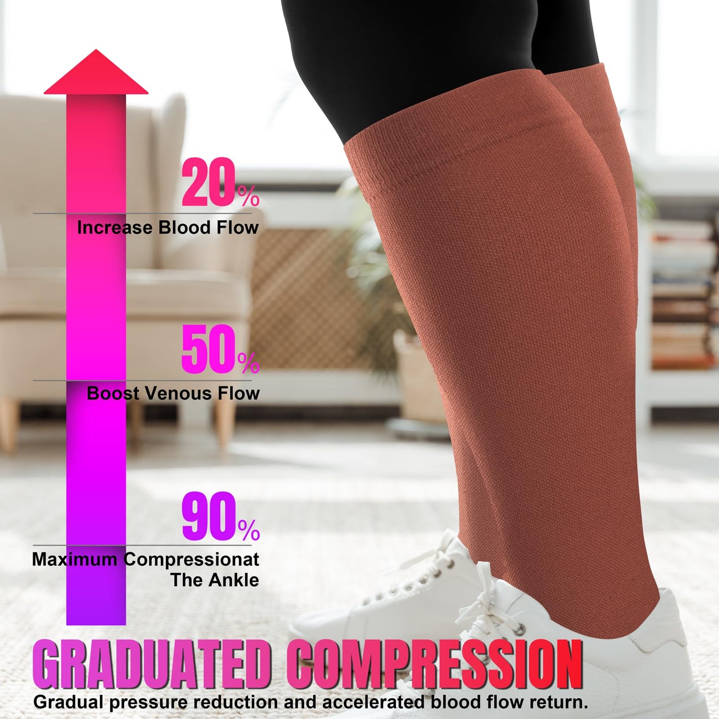 Plus Size Compression Socks Pink Series 3 Pairs | Moon Wood