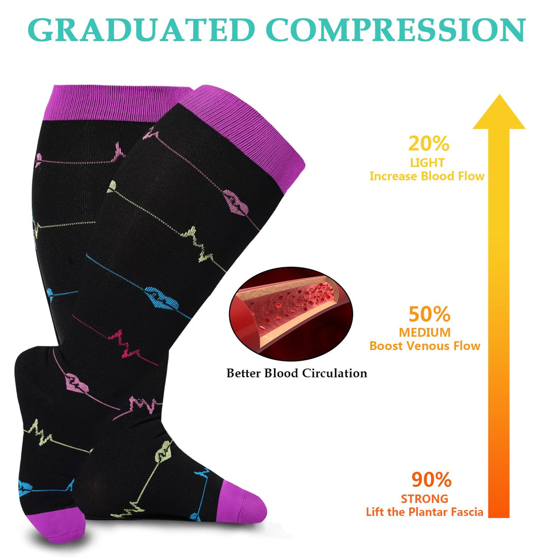 Plus Size Compression Socks for Wide Calf | Moon Wood